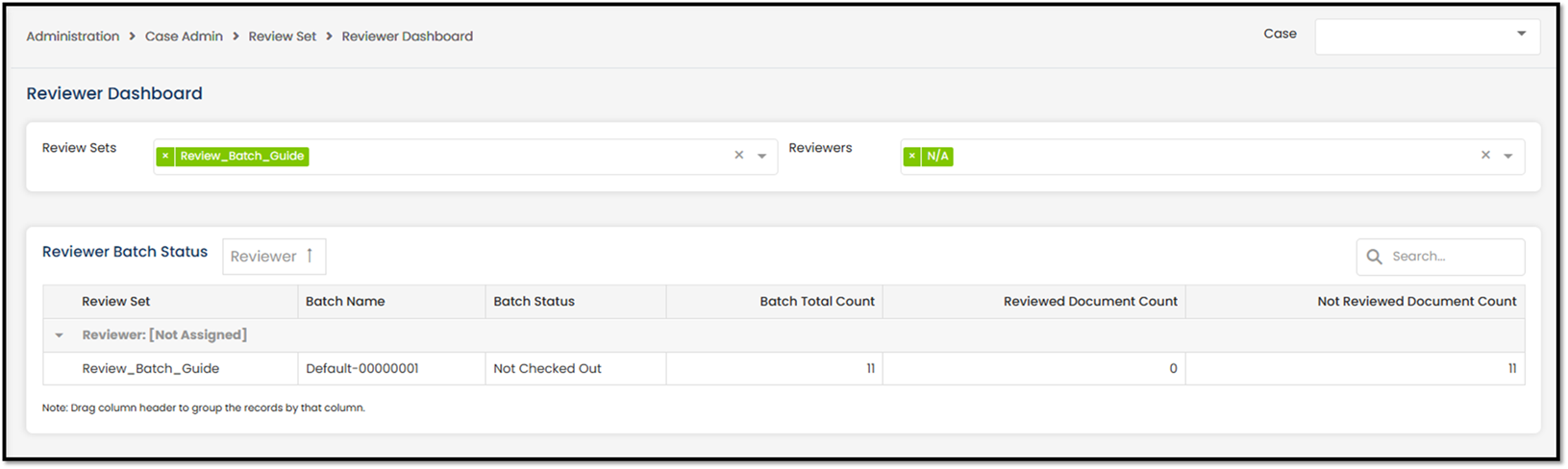 Usethe Review Sets and Reviewers drop-down lists to view data for ...